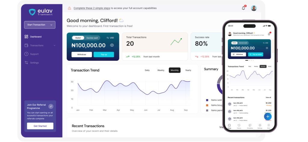 Homepage. - Eulav Transact